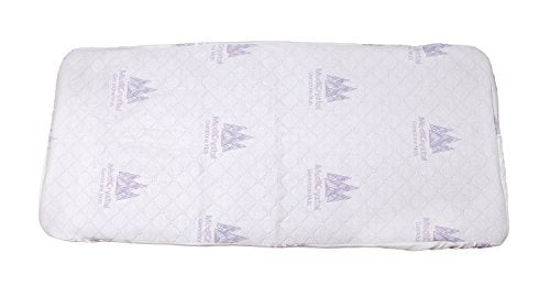 Thick Multilayer Waterproof Cover with 3-D Air Mesh, Cotton, Membrane